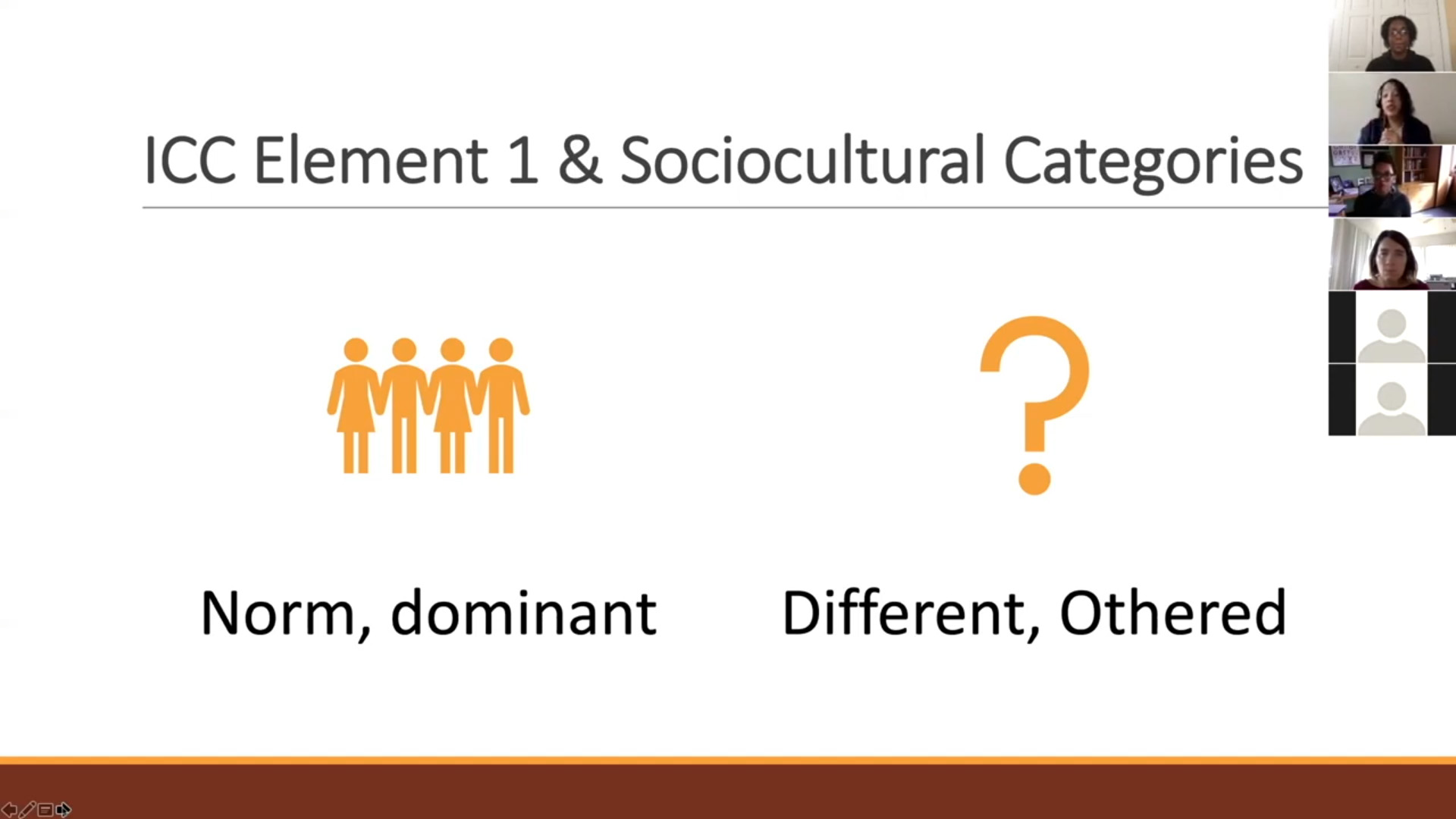 Intersectionality & Inclusion in the Classroom - Washington CEEDAR